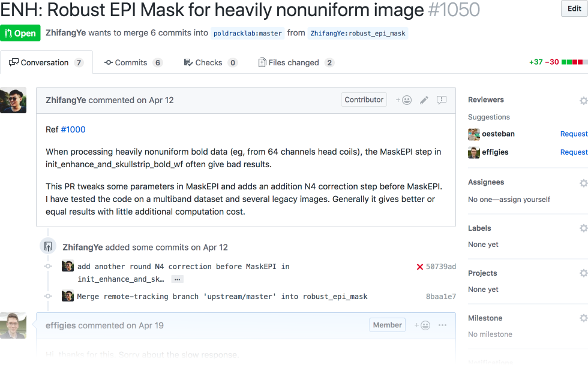 fMRIPrep - A Robust Preprocessing Pipeline for Functional MRI
