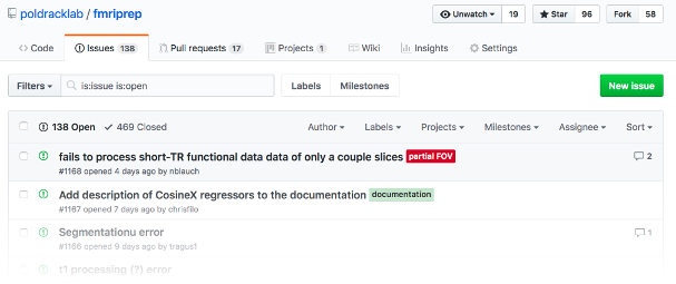 fMRIPrep - A Robust Preprocessing Pipeline for Functional MRI